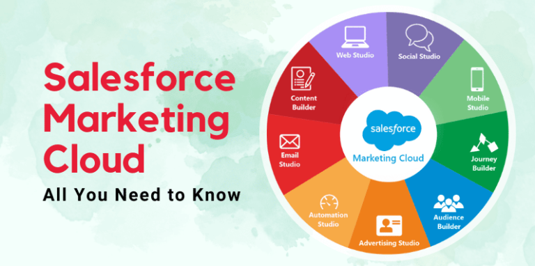 The Ultimate Guide to Salesforce Marketing Cloud: Features and Benefits